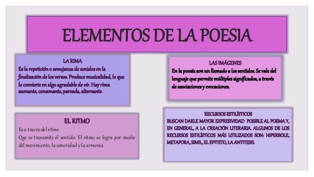 La poesia y sus elementos