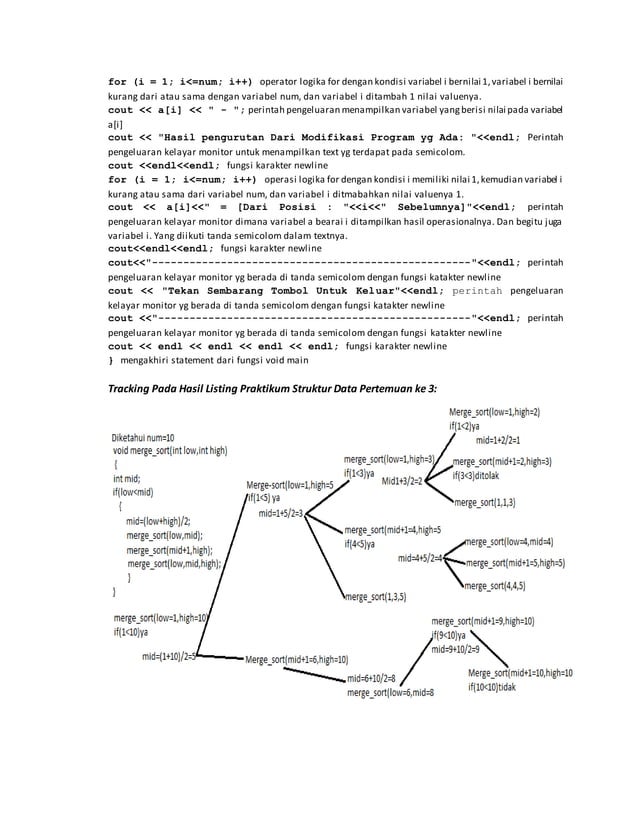Lapopran praktikum struktur data pertemuan 3 Merge_Sort | DOCX