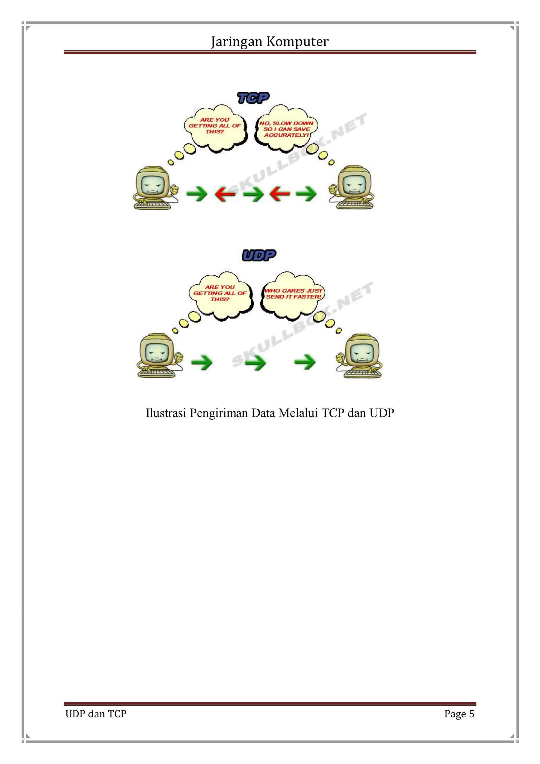 Transport Layer: Protocol UDP dan Protocol TCP | PDF