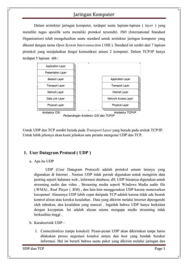 Transport Layer: Protocol UDP dan Protocol TCP | PDF