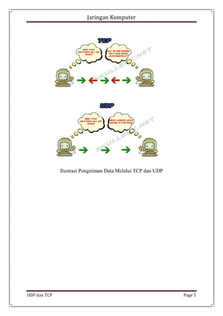 Transport Layer: Protocol UDP dan Protocol TCP | PDF