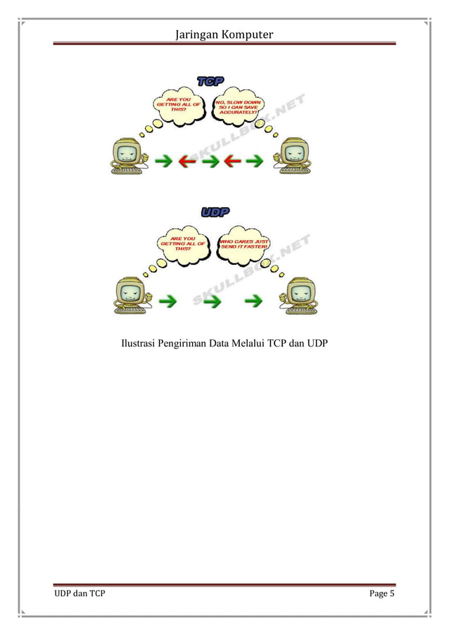 Transport Layer: Protocol UDP dan Protocol TCP | PDF