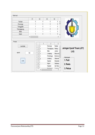 Kohonen SOM dan Learning Vector Quantization (LVQ) | PDF