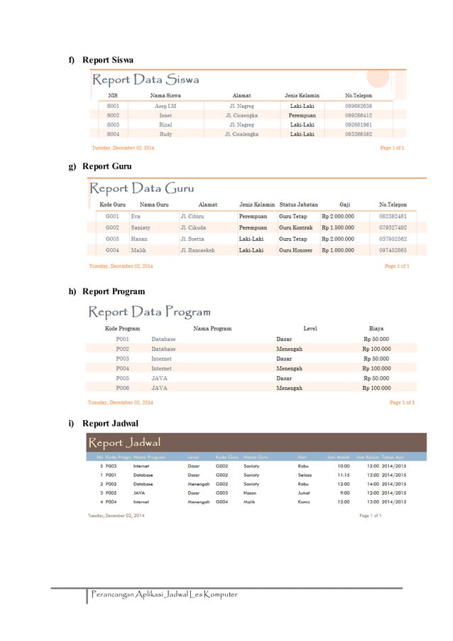 Laporan aplikasi perancangan database sederhana | PDF Laporan aplikasi perancangan database sederhana | PDF