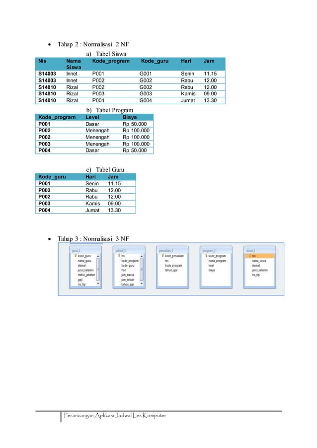 Laporan aplikasi perancangan database sederhana | DOCX
