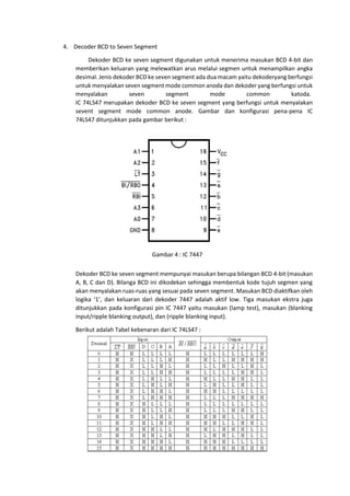 IMPLEMENTASI RANGKAIAN COUNTER PADA DIGITAL CLOCK | DOCX