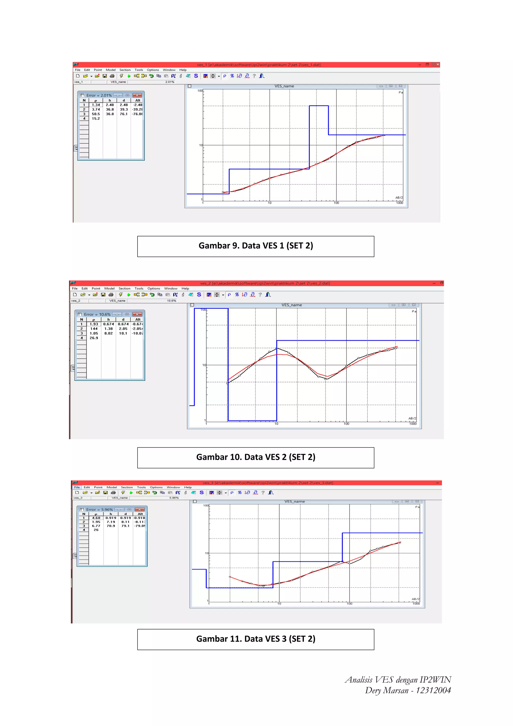 Analisis VES Resistivity dengan IP2WIN | PDF