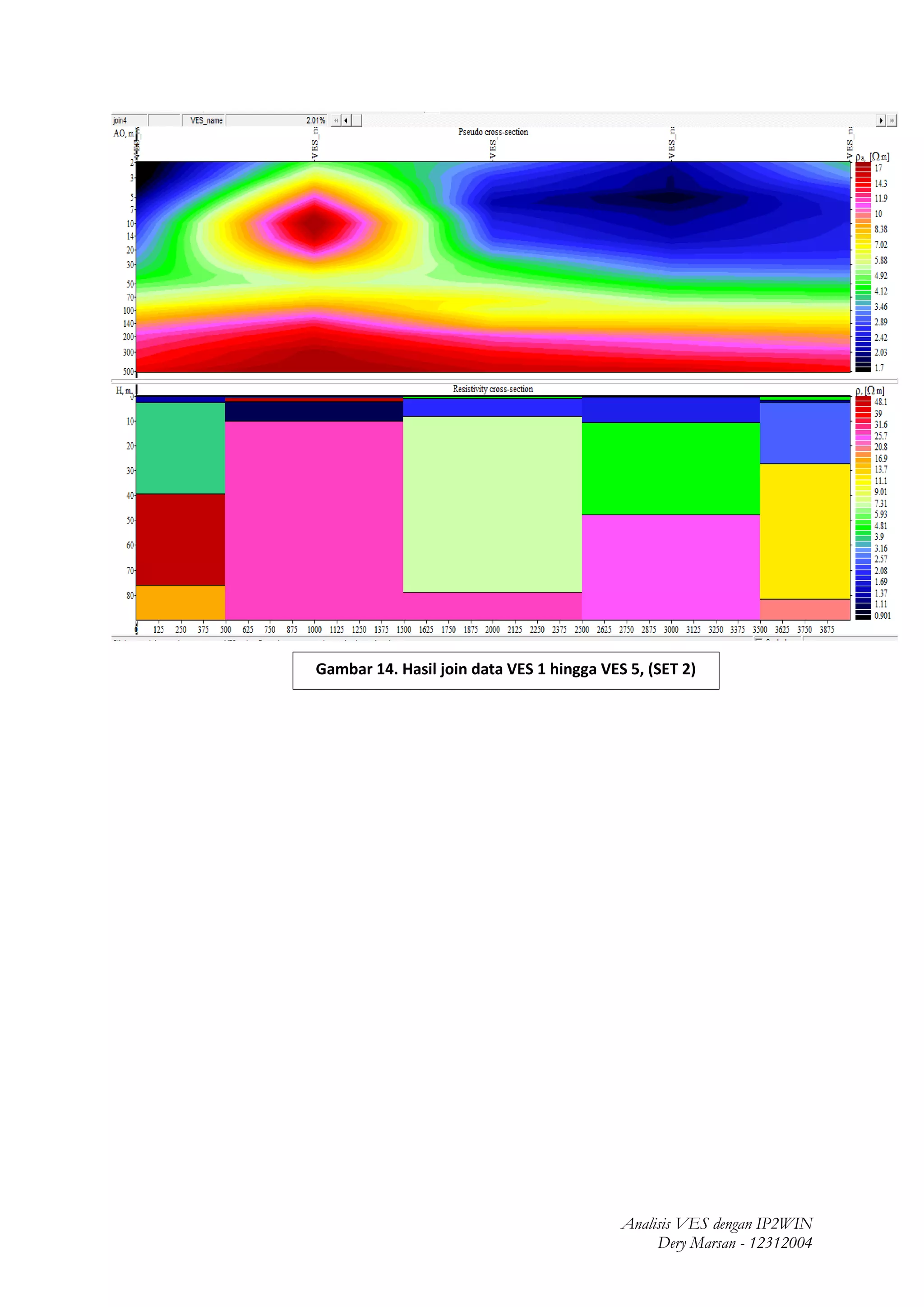 Analisis VES Resistivity dengan IP2WIN | PDF