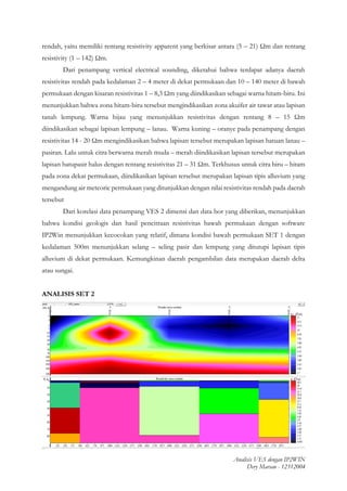 Analisis VES Resistivity dengan IP2WIN | PDF