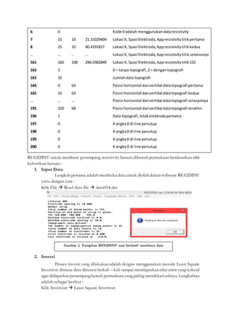 Pengolahan Data Resistivity dengan RES2DINV | DOCX