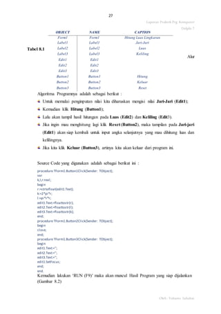 LAPORAN HASIL PRAKTEK PEMROGRAMAN KOMPUTER (DLPHI 7) | DOCX