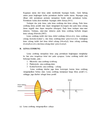 LENSA CEMBUNG | DOCX