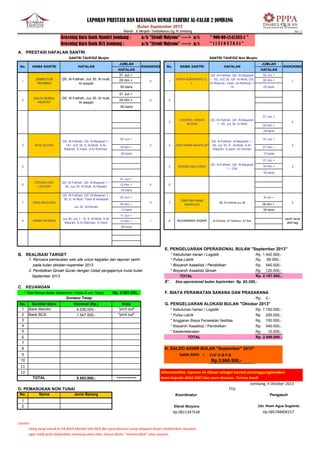 Laporan prestasi dan keuangan rumah tahfidz bulan september 2013 | PDF