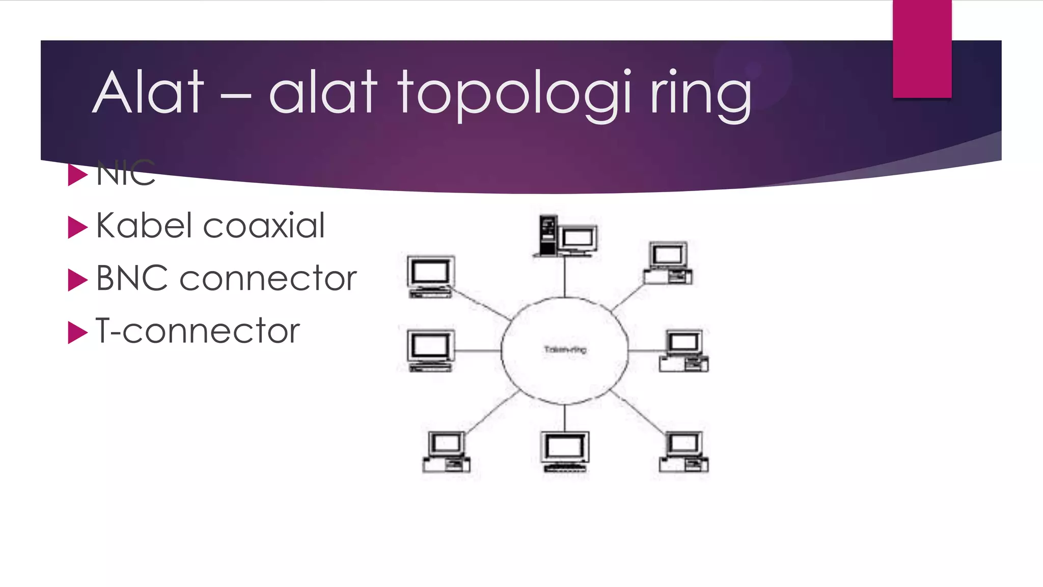 Laporan topologi | PPTX