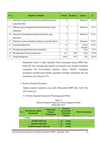 Laporan Bulan Mei | PDF