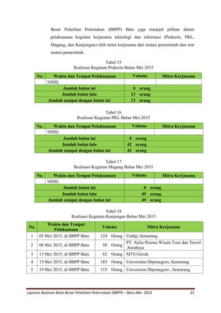 Laporan Bulan Mei | PDF