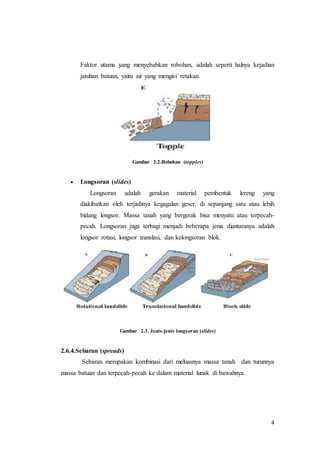 Laporan geoteknik-gerakan-tanah | DOCX