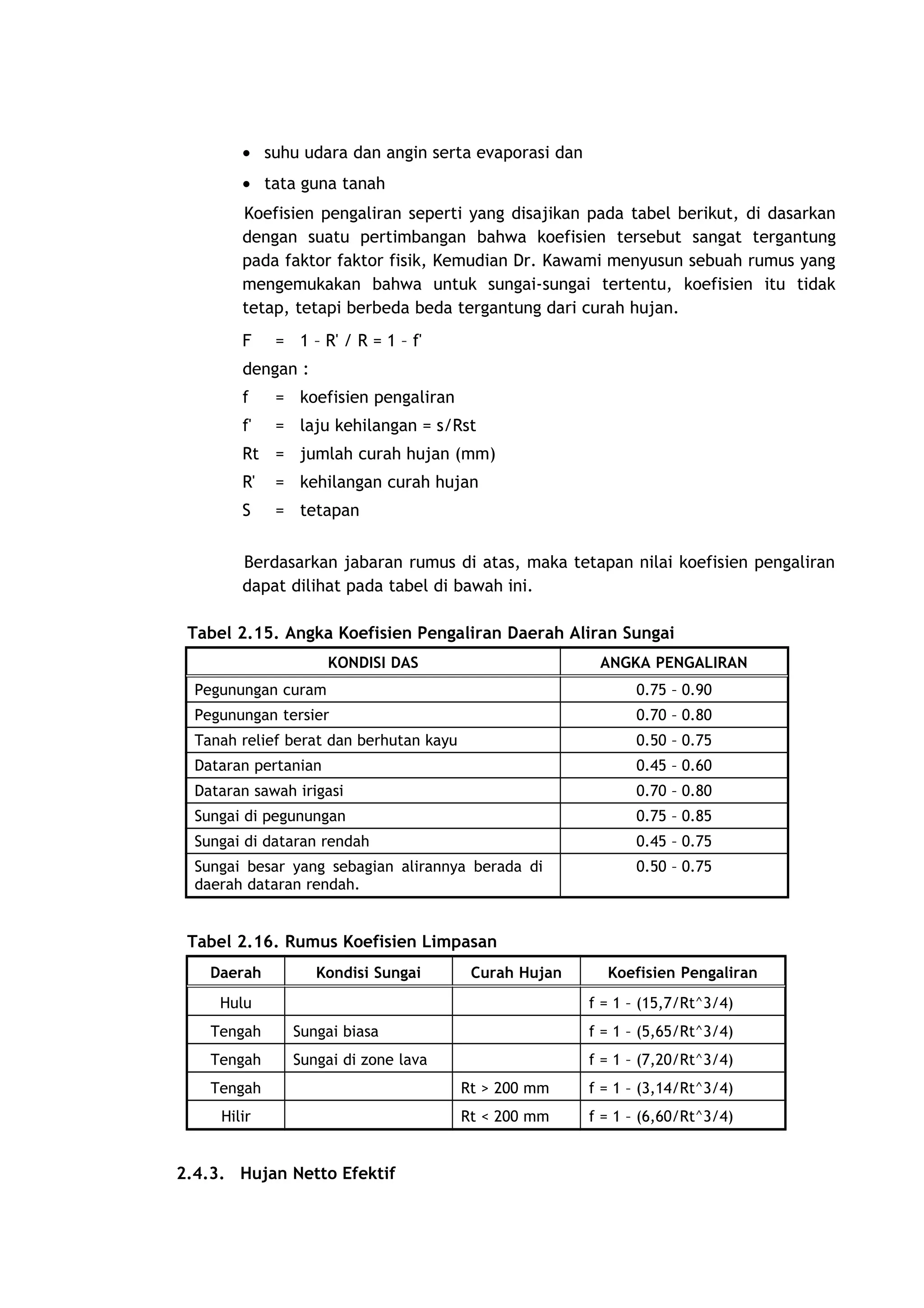 Laporan hidrologi-2003 | DOC
