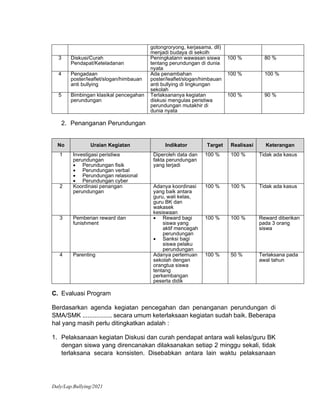 Laporan kegiatan-pencegahan-perundungan | PDF