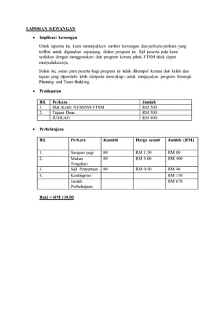 LALaporan kewangan | DOCX