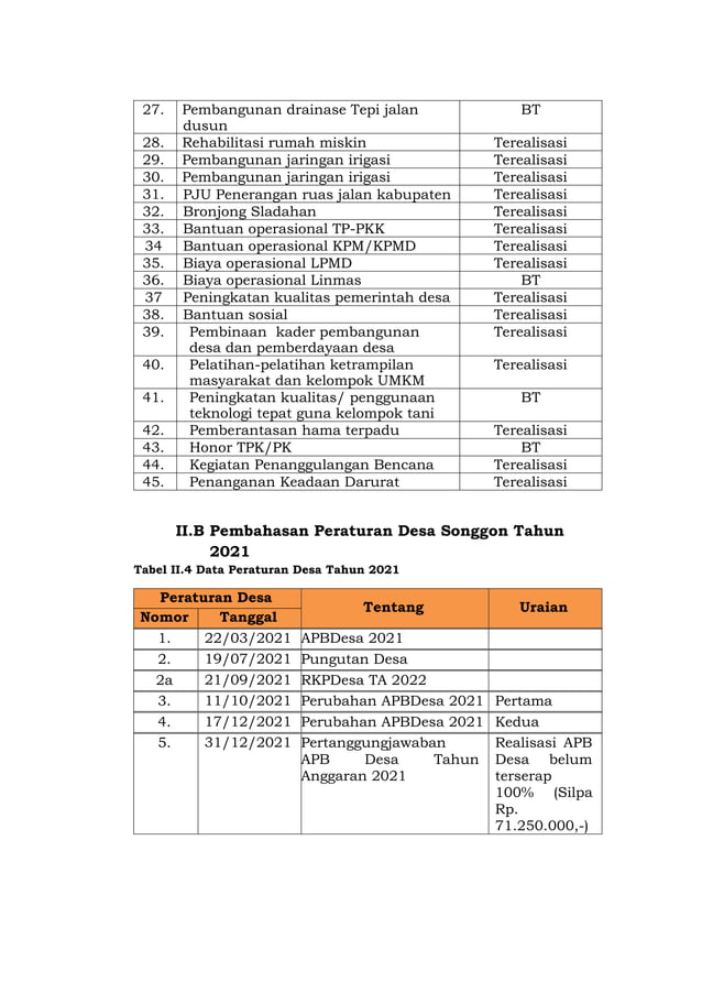 LAPORAN-KINERJA_BPD.pdf
