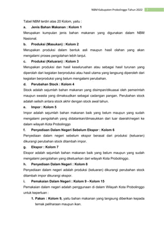 Neraca Bahan Makanan Probolinggo | PDF