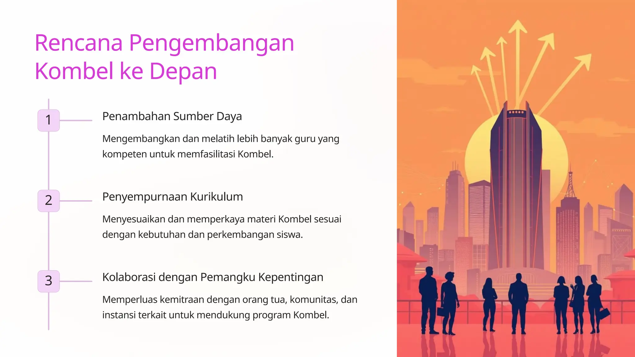 Laporan-Pelaksanaan-Kombel-Komunitas-Belajar-SD-Negeri-Karangdayu.pptx