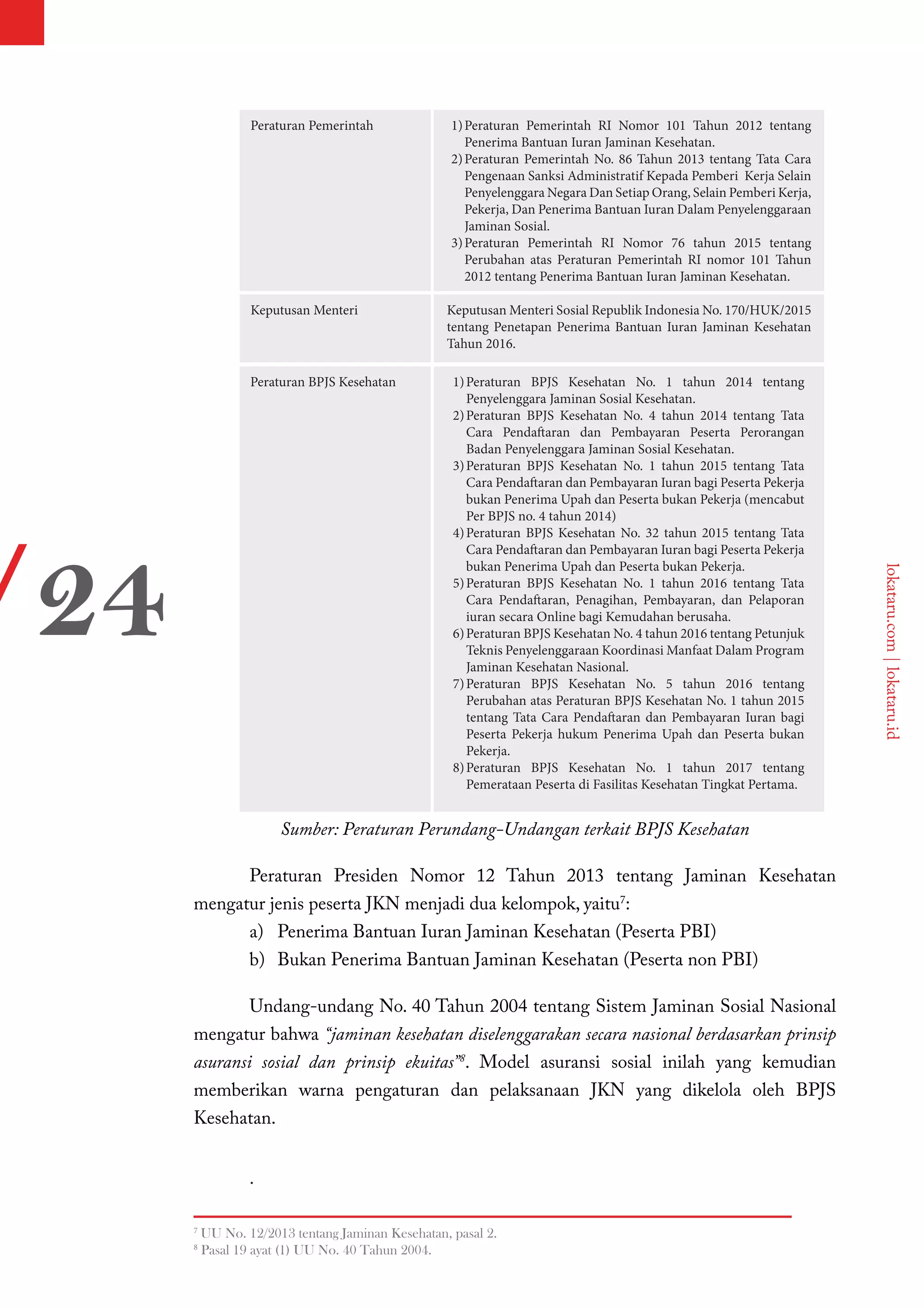 Laporan penelitian-bpjs | PDF