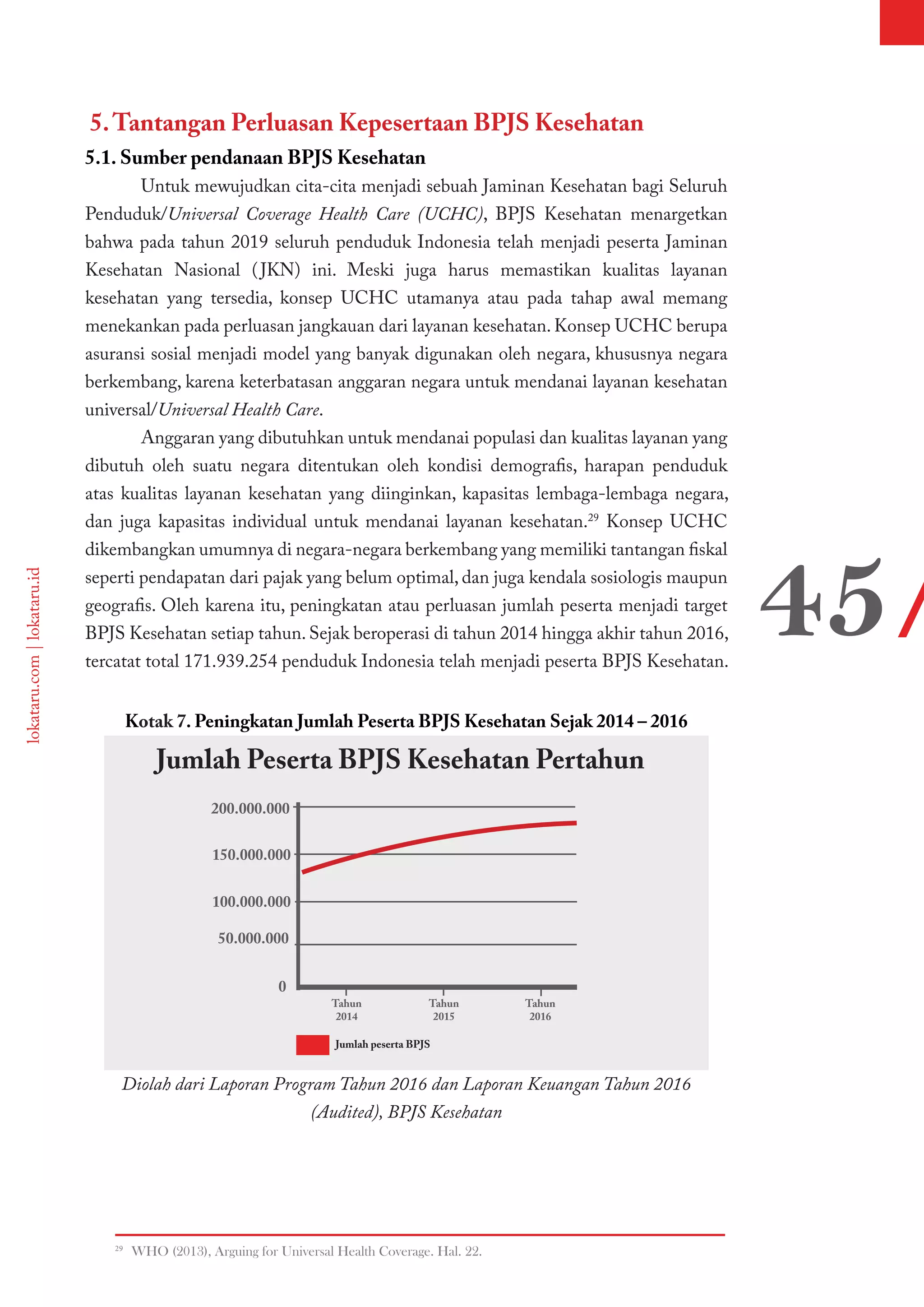 Laporan penelitian-bpjs | PDF
