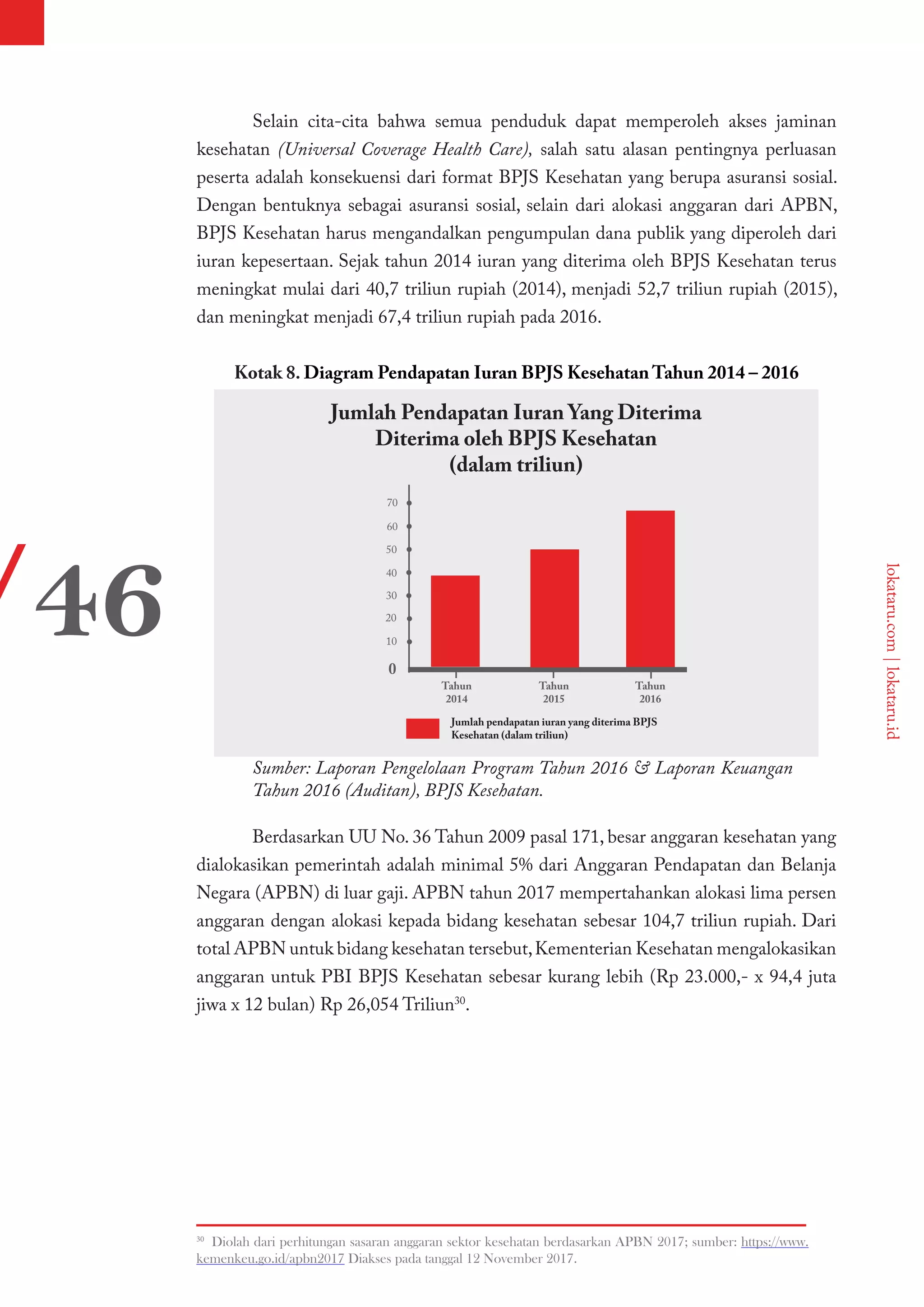 Laporan penelitian-bpjs | PDF