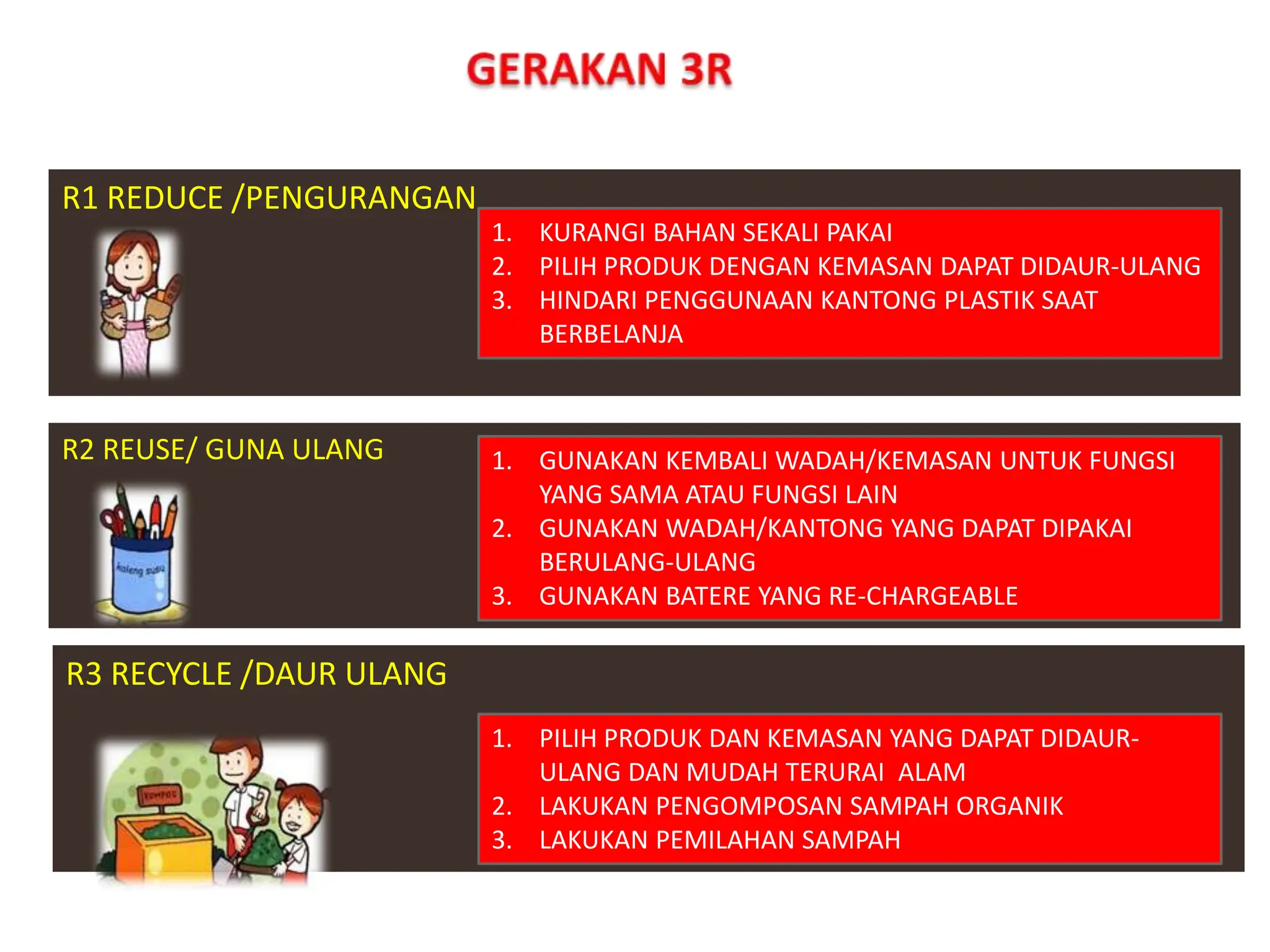 Laporan-PENGELOLAAN-PERSAMPAHAN.-REVISI.pptx