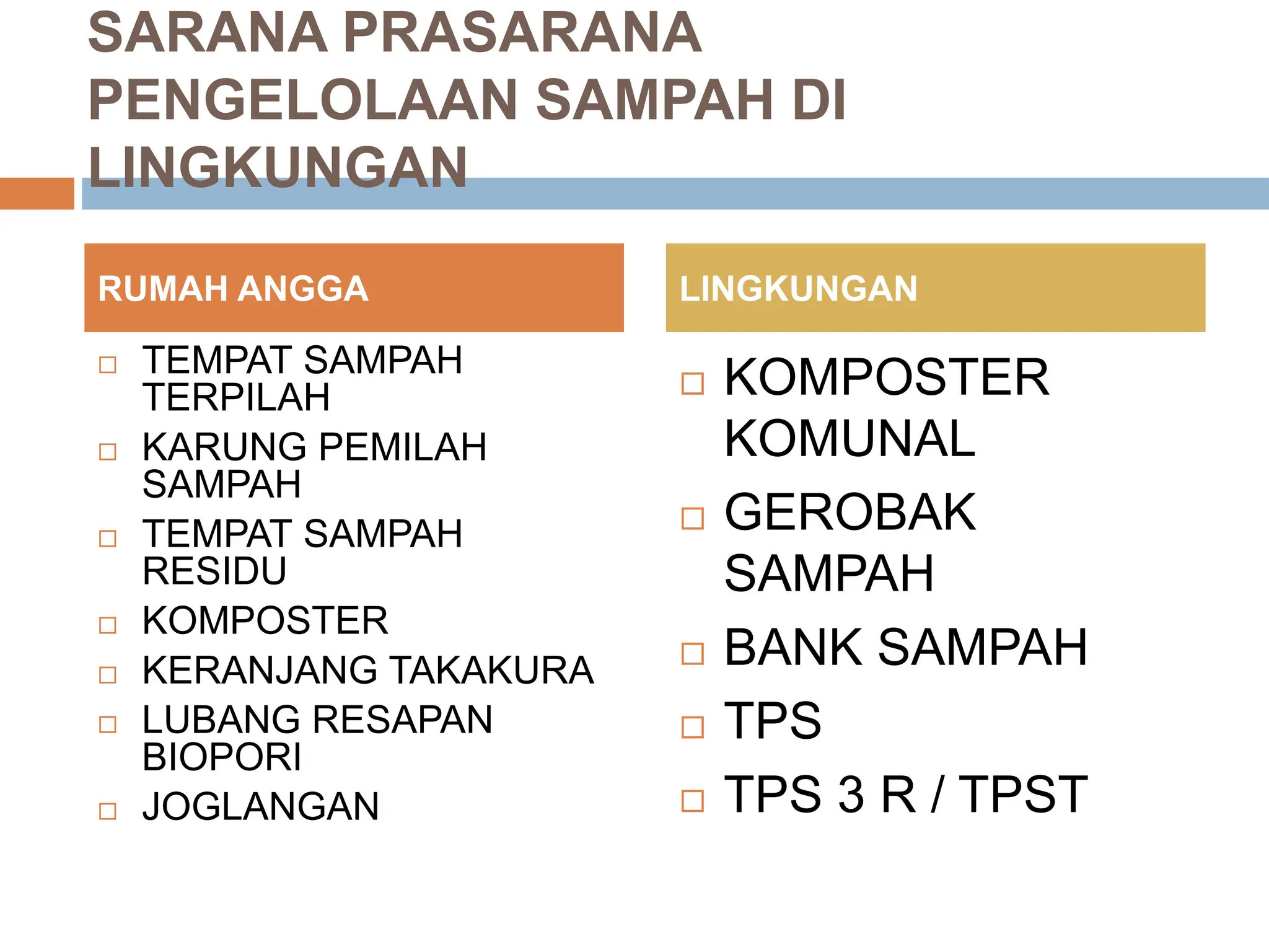Laporan-PENGELOLAAN-PERSAMPAHAN.-REVISI.pptx