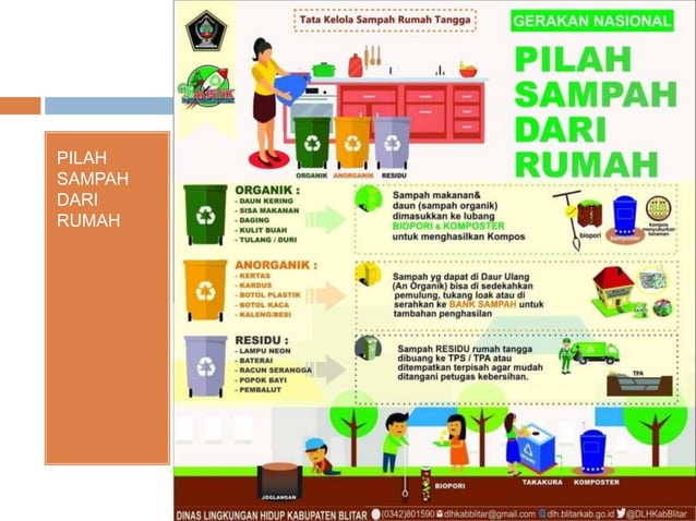 Laporan-PENGELOLAAN-PERSAMPAHAN.-REVISI.pptx