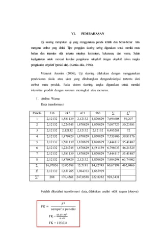 Laporan praktikum-sensori-6-uji-skoring | DOCX