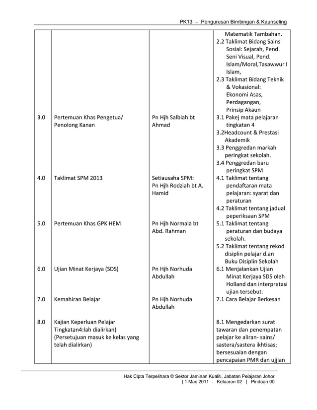 Laporan program-orientasi-ting-4-2012-spsk | PDF