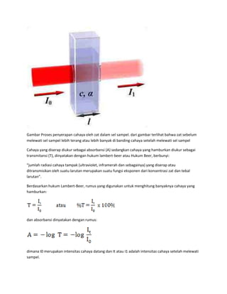 Laporan spektronic | DOCX