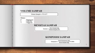 LAPORAN-Survey Timbulan Sampah kota padang.pptx