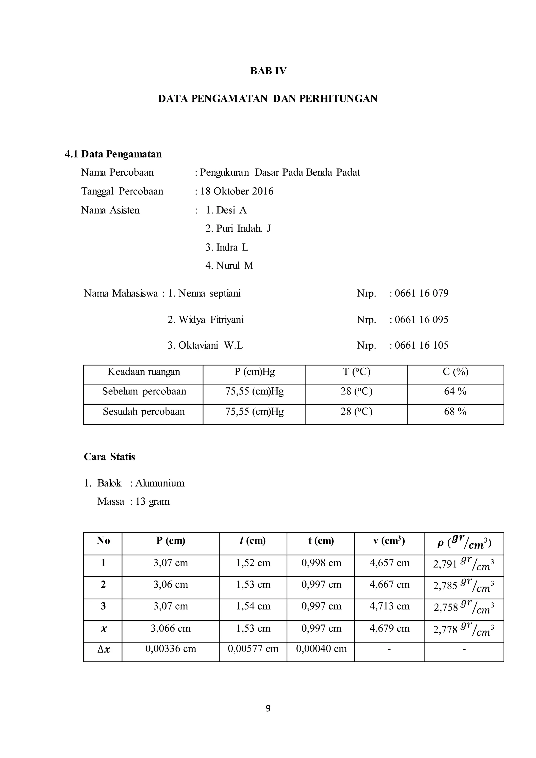 Laporan 1 fisdas teori ketidakpastian | DOCX