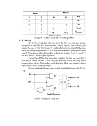 Laporan1 sr&d flip-flop_kurniawan suganda_1_nk1_14 | DOCX