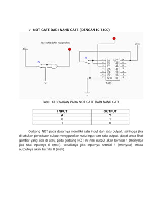 Universal NAND Gate | PDF