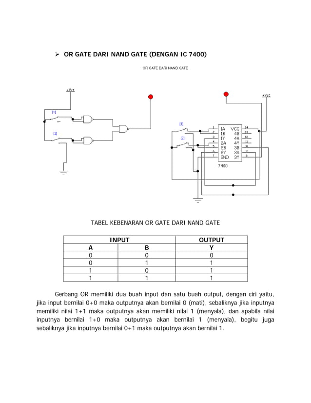 Universal NAND Gate | PDF