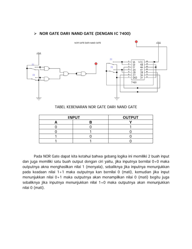Universal NAND Gate | PDF