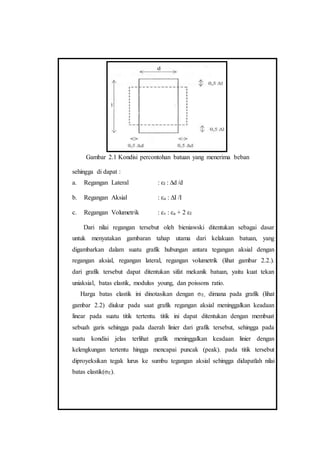 Laporan 2 | DOCX