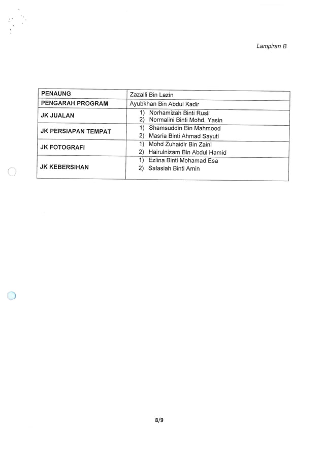 Laporan 2017 (1/3) Aktiviti Keusahawanan KKS | PDF