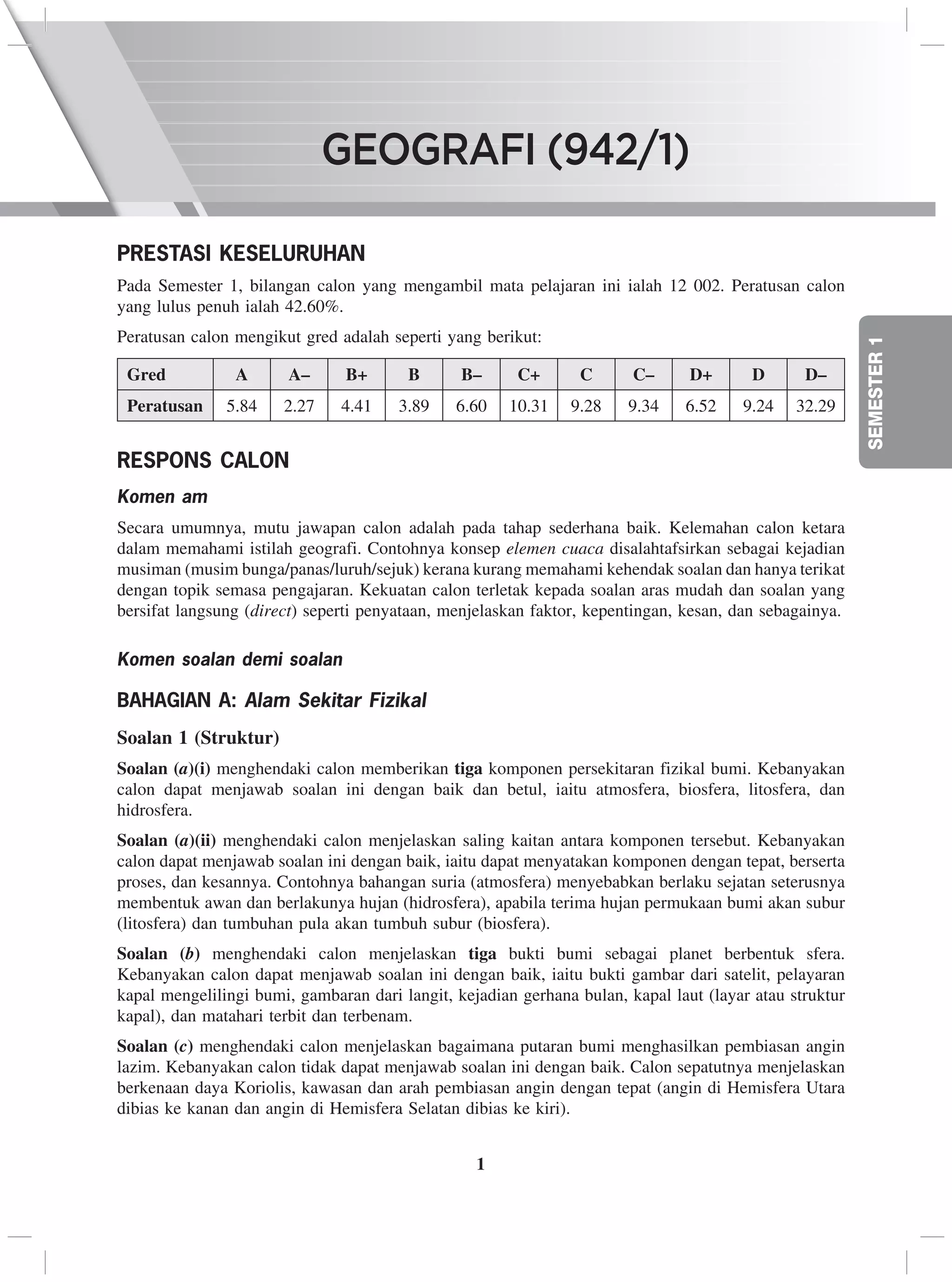 Laporan 2019- Penggal 1 - 3.pdf