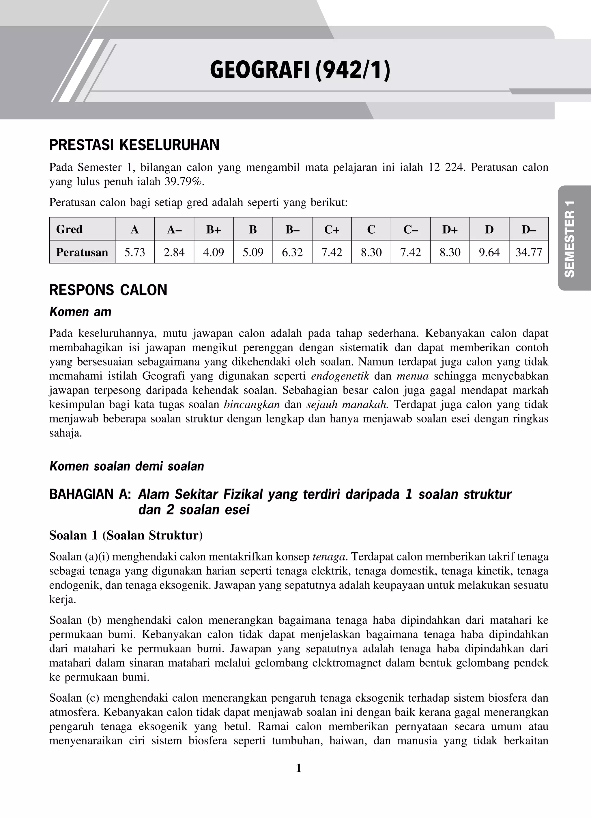 Laporan 2020- Penggal 1 - 3.pdf