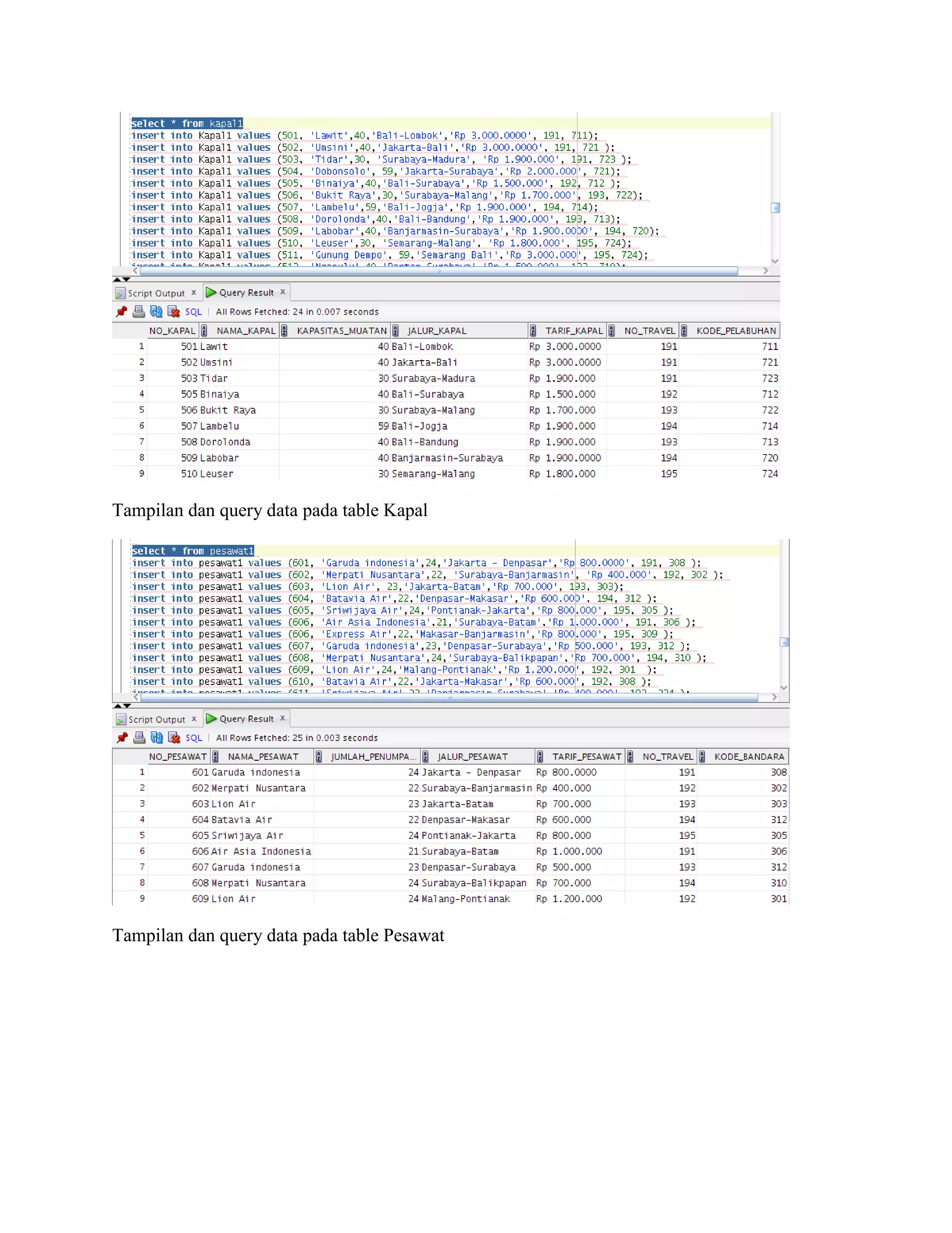 Laporan 2 annissaul hidayah 11120018_6 | PDF