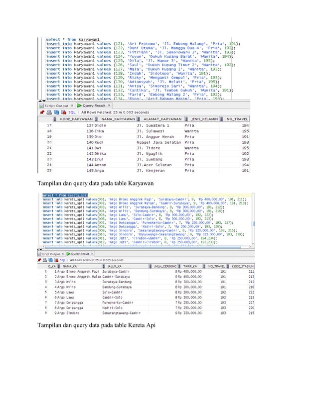 Laporan 2 annissaul hidayah 11120018_6 | PDF