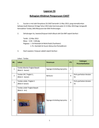5s Untuk Tandas