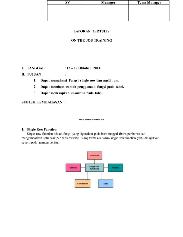 Fungsi Single Row dan Multi Row pada Oracle | DOCX